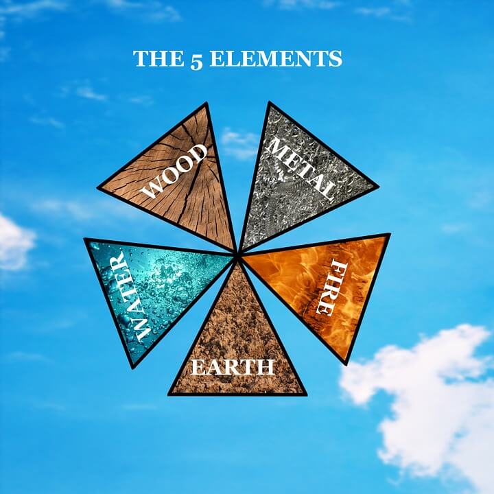 TCM Five Elements and Essential Oils Application – APAM
